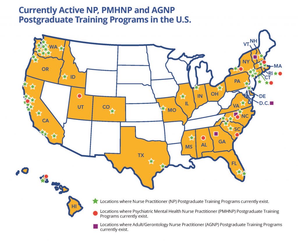 National Movement – Nurse Practitioner Residency Training Program